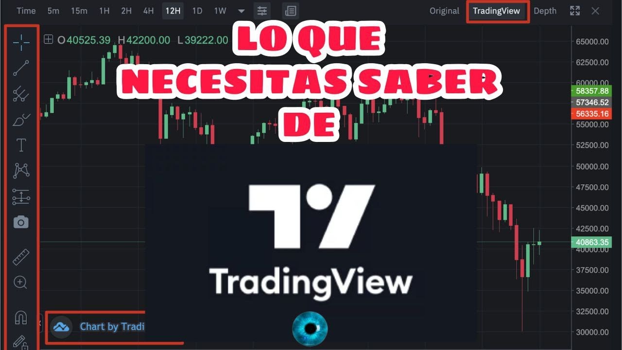 Tradingview!! Aprende a usarlo desde cero. - YouTube
