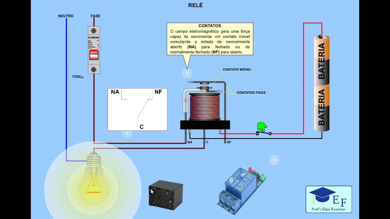 Como funciona o relé. - YouTube