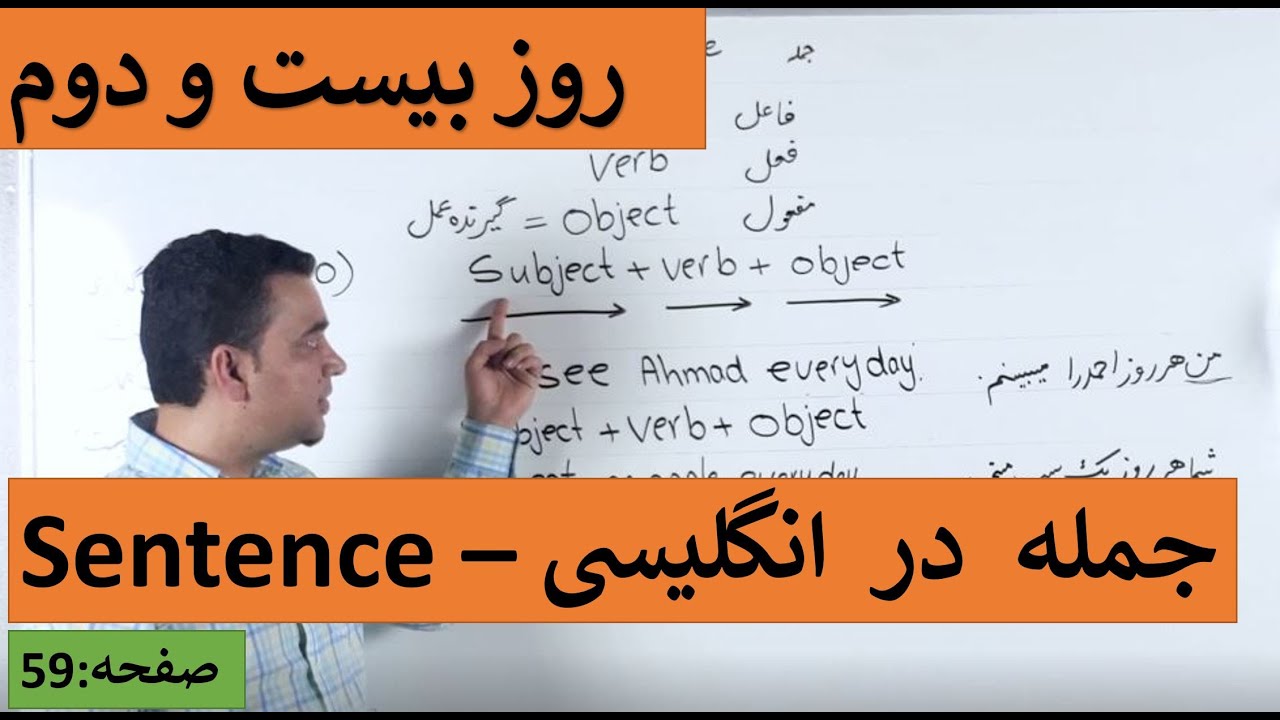 Learn English-Farsi Day 22 | جمله - آموزش انگلیسی- روزبیست و دوم - YouTube