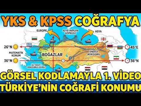 1-İzlediğin An Ezberleyeceksin: Türkiye'nin Coğrafi Konumu | Hafıza Teknikleri 1. Bölüm #kpss #yks 