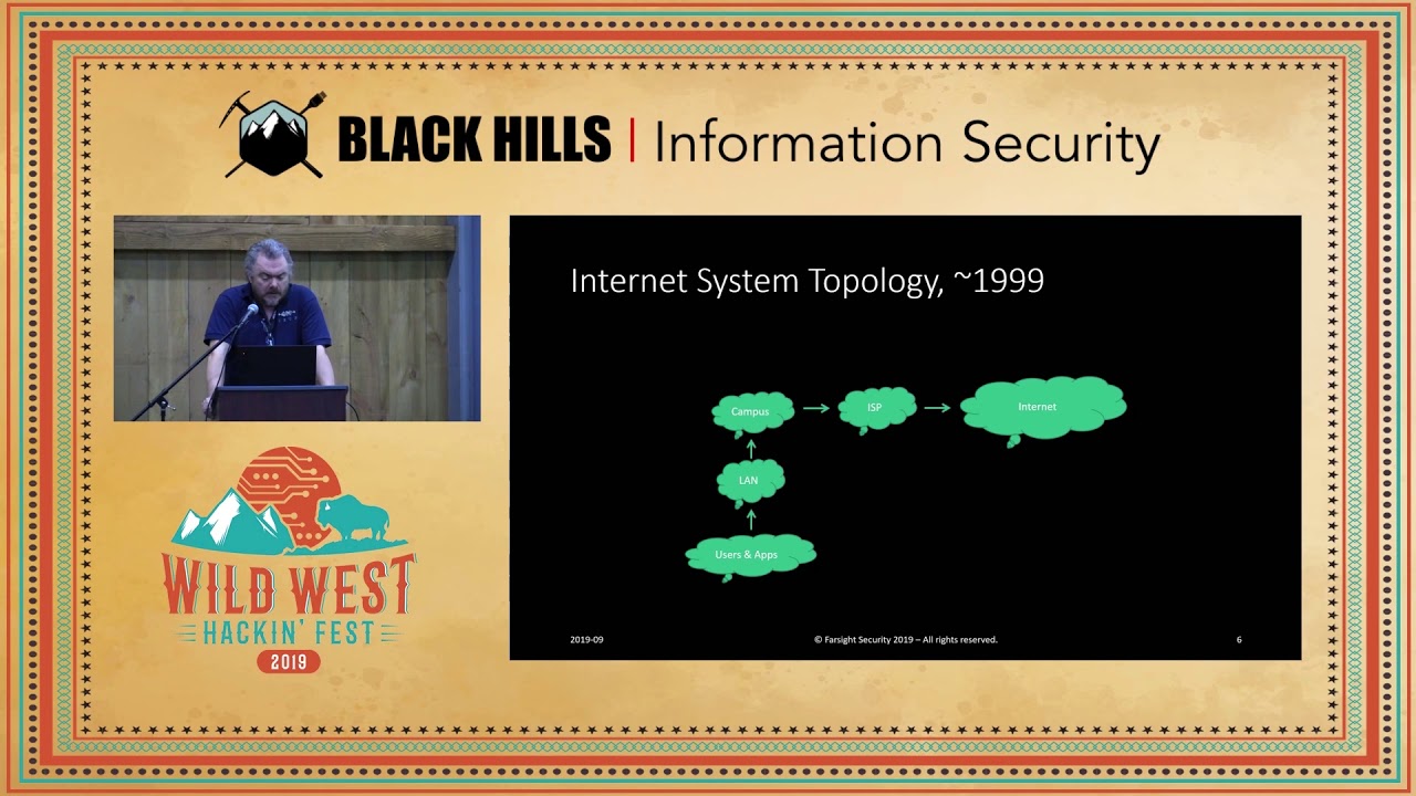 Consent Alignment and Cooperation in the Internet Era - Paul Vixie ...