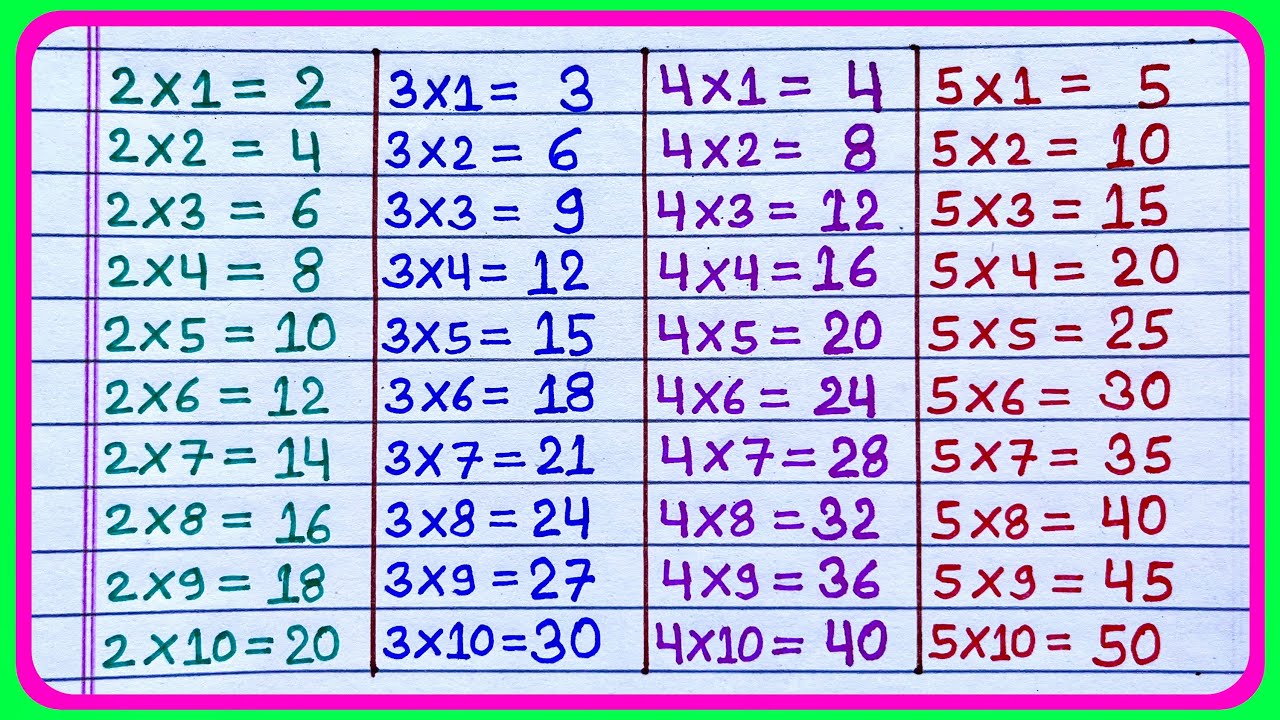 Learn Table 2 to 5 | 2 se lekar 5 tak table | 2 ka table | 3 ka table ...