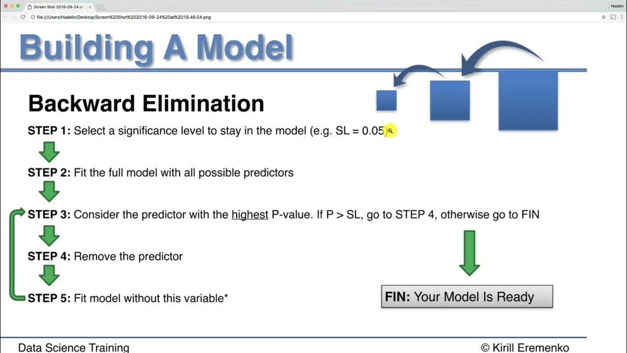 multiple linear regression in python backward elimination homework video 37 machine learning ...