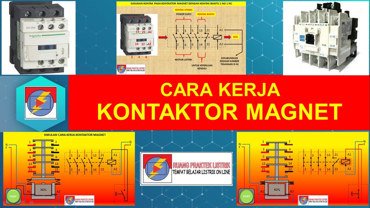 Cara Kerja Dan Prinsip Kerja Kontaktor Magnet Youtube