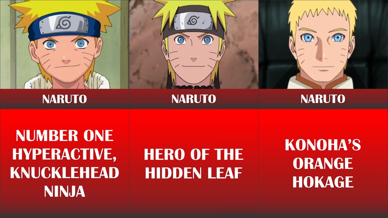 Cool and Funny Ninja Nicknames from the Naruto Series - YouTube