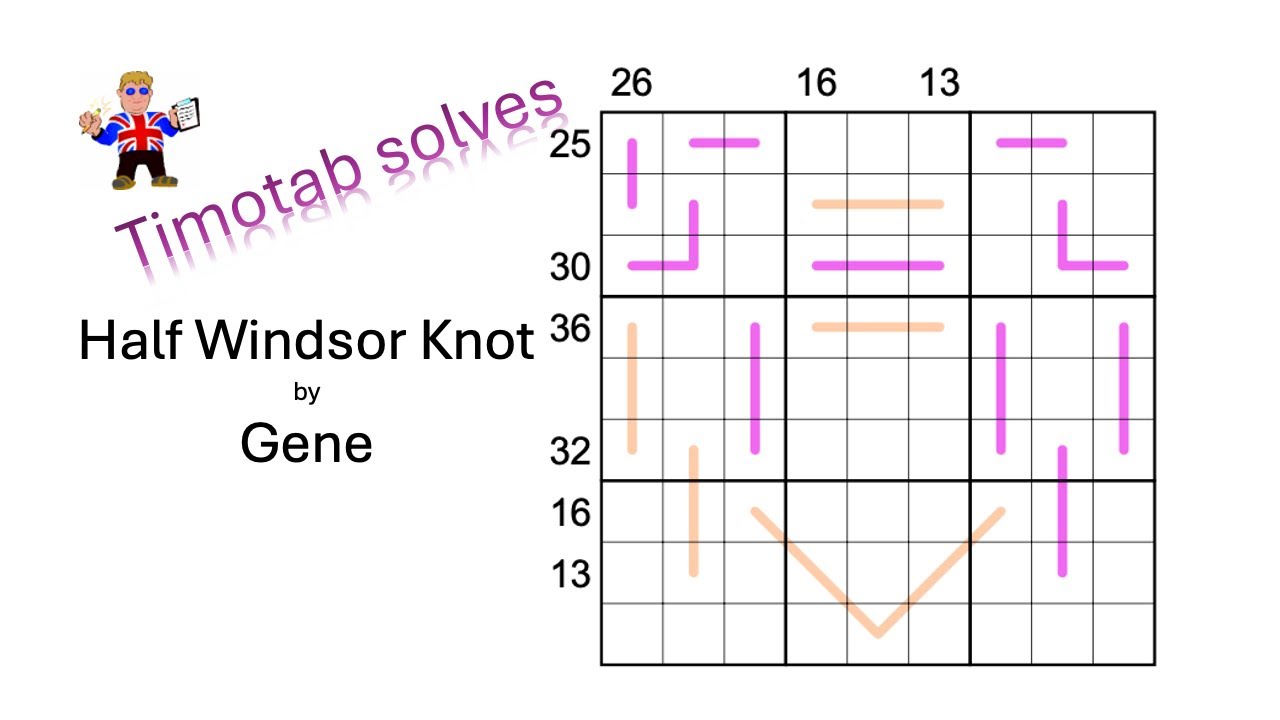 A knotty problem. - YouTube