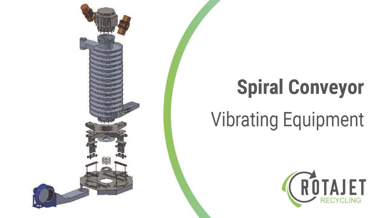 Spiral Elevator | Vertical Conveyor | Material Transfer from Rotajet ...