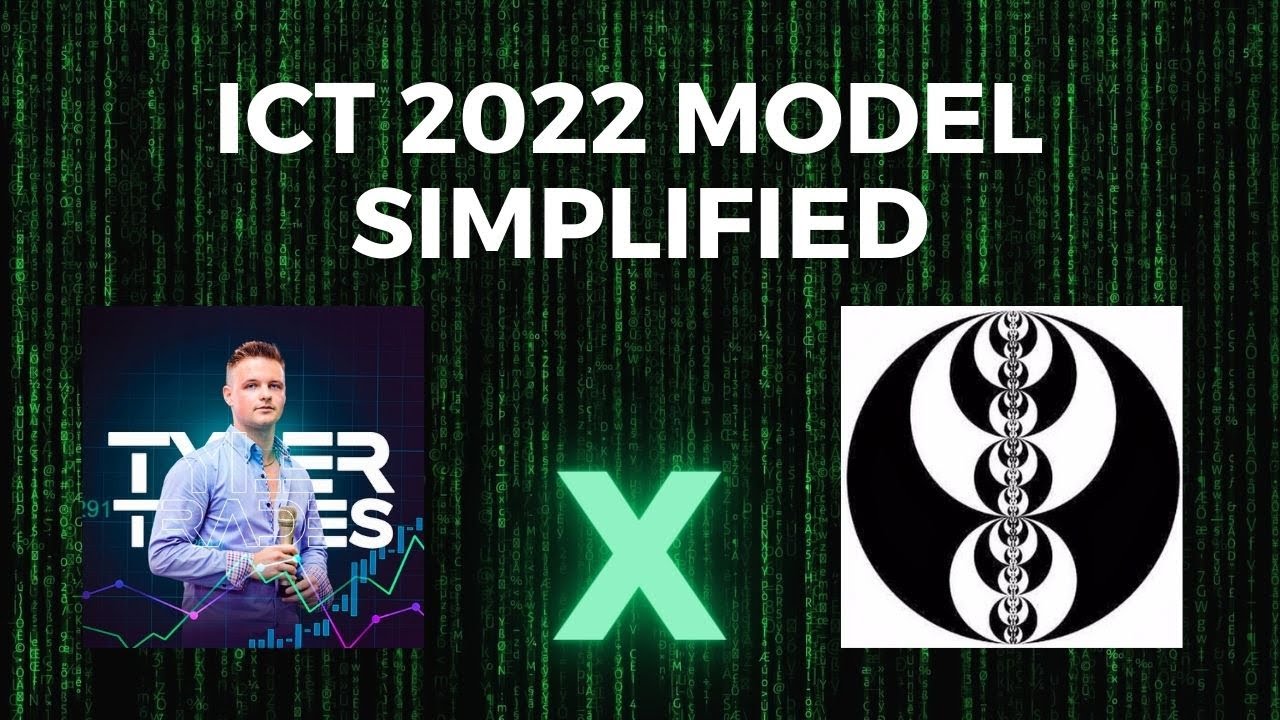 My Full Trading Checklist - How I use ICT 2022 Model - YouTube