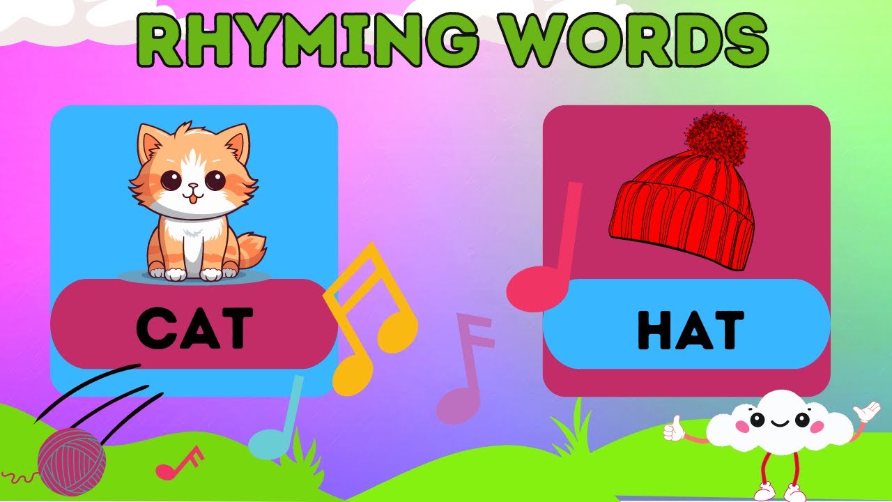 Rhyming Words// Reading 30 Rhyming Words// Educational Videos For Kids ...