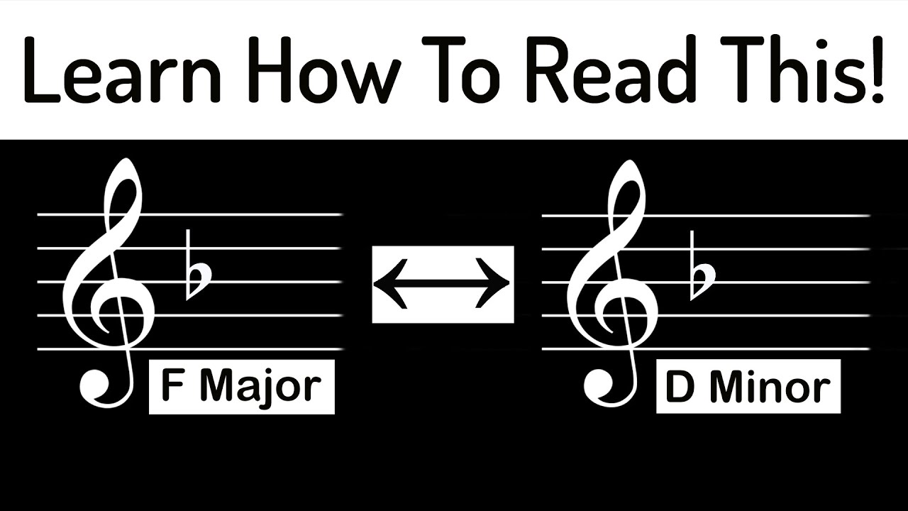 Minor Scales - Three Minute Music Theory #15 - YouTube