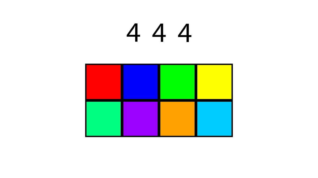 Chroma 444 422 420 YouTube chroma-444-422-420-youtube