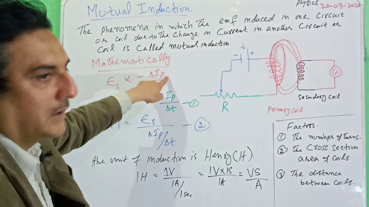 MUTUAL INDUCTION UNIT 15 "ELECTROMAGNETISM" CLASS 10 PHYSICS . - YouTube