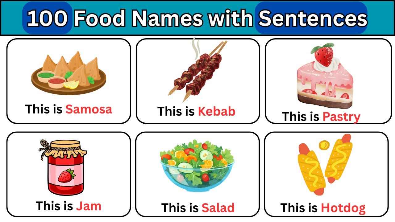 100 Food Names with Sentences for Kids | Kids vocabulary | English ...