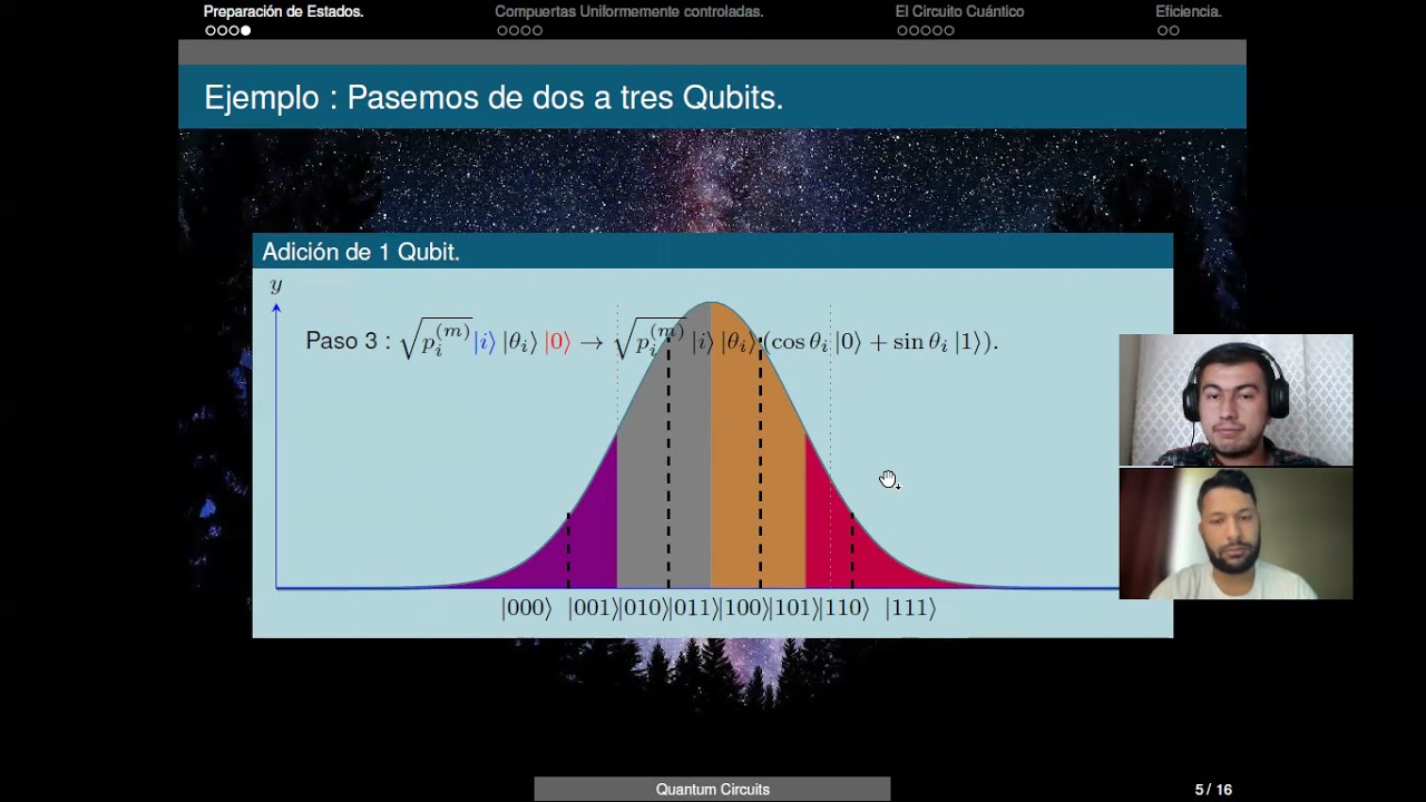 Quantum Risk Analysis II: Quantum Circuits - YouTube