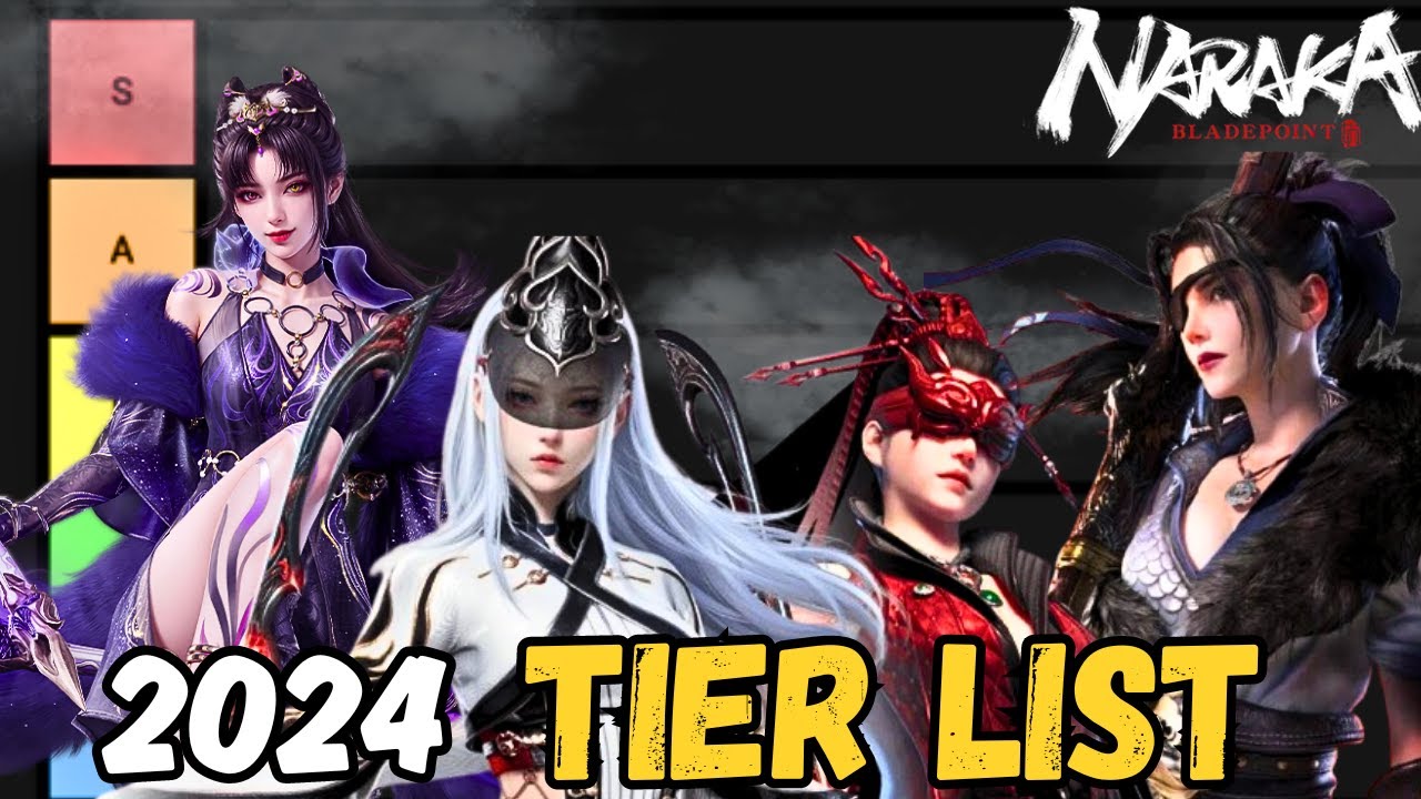The Ultimate Naraka Bladepoint Tier List (2024) - YouTube