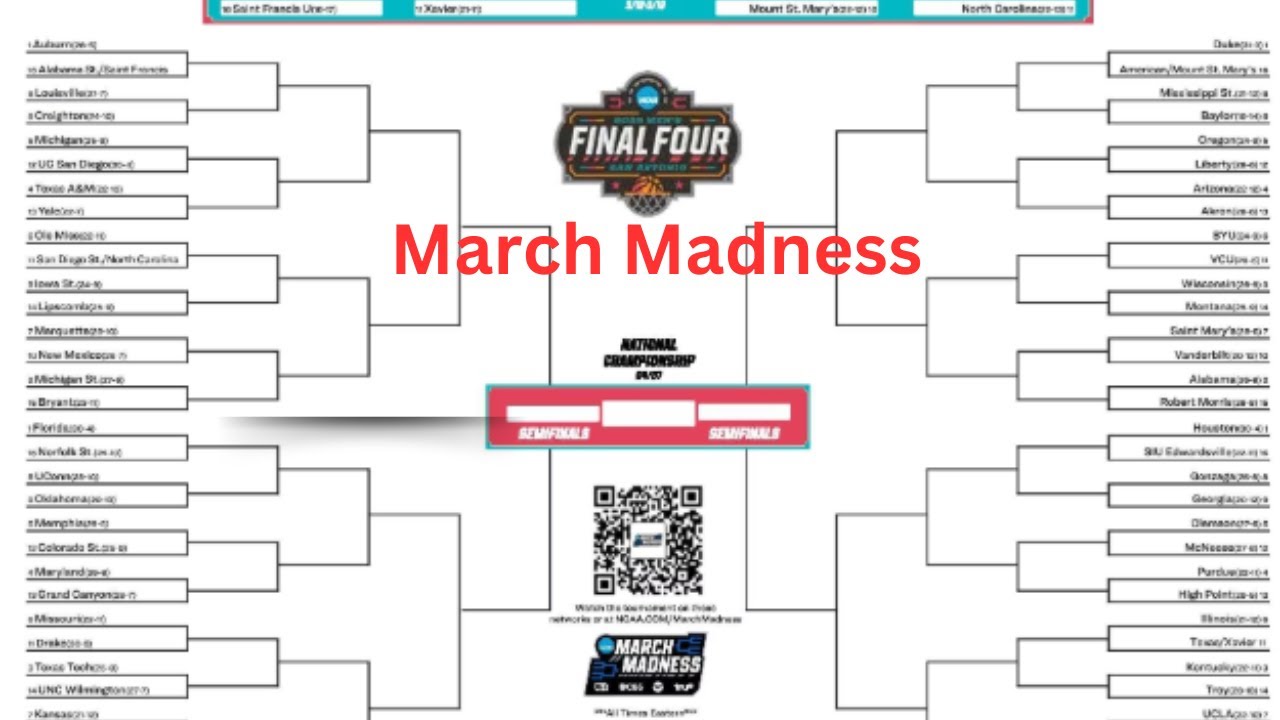 march madness - YouTube