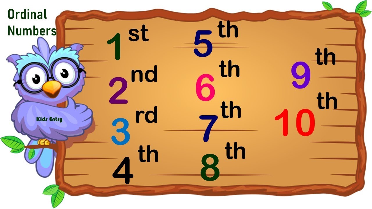 Ordinal Numbers | Mathematics | Learn Ordinal Numbers First to Tenth ...