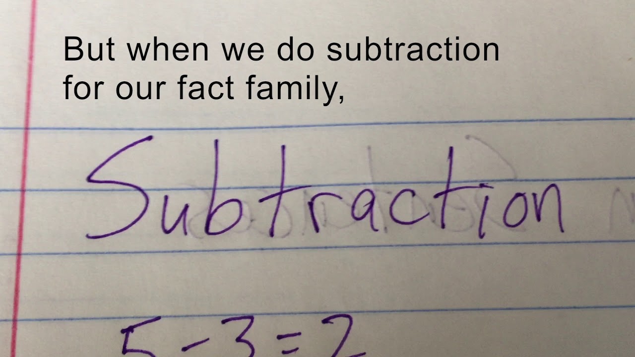 Fact Families Song - YouTube