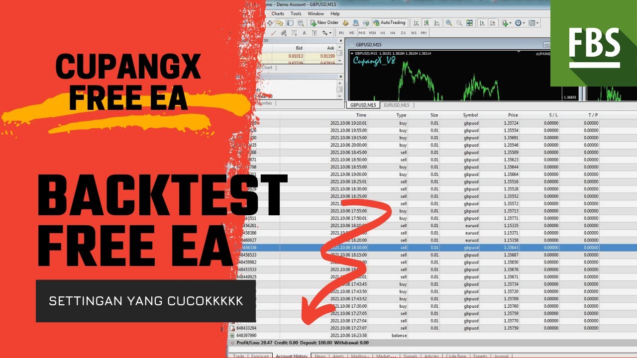 Panduan Lengkap Backtest robot ea free in MT4 (robot ea gratis) - YouTube