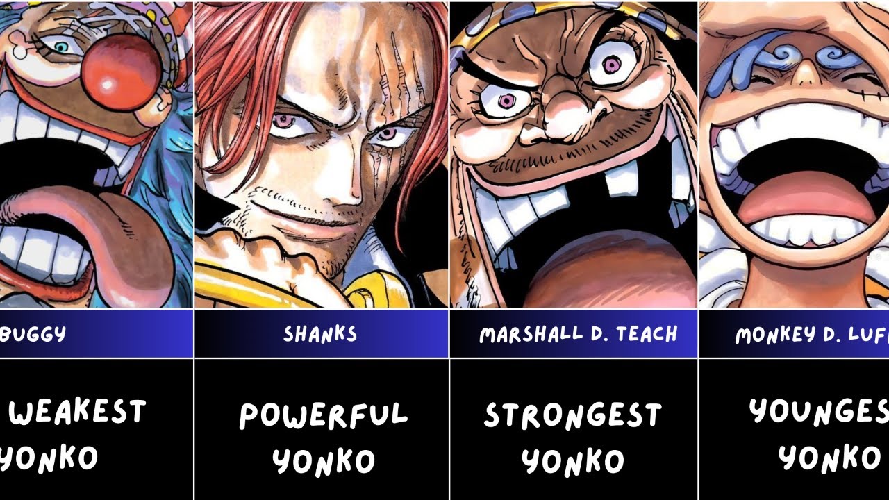 Strongest Pirates Captains In One Piece - YouTube