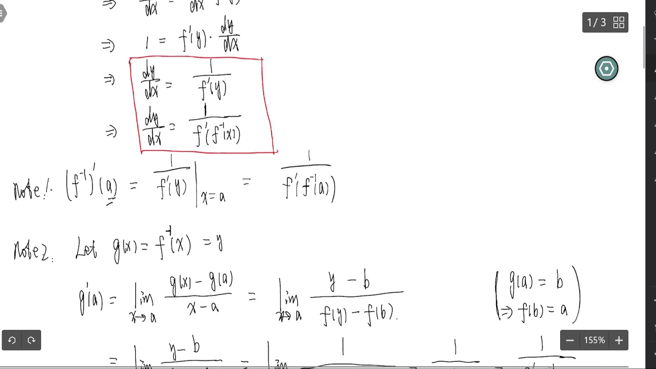 derivative of inverse functions - YouTube