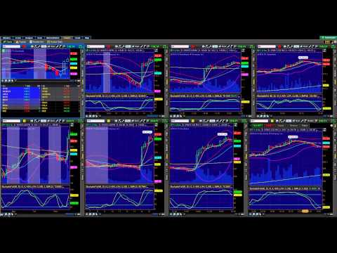 HD MSH on 5 minute chart with minimum risk