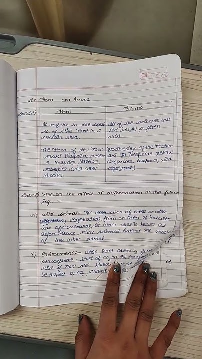 class 8 Ch 7 Conservation of wildlife and plants important questions ...