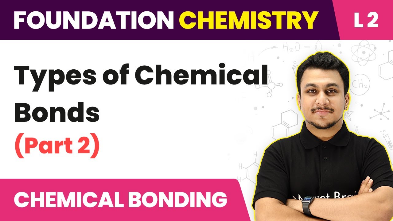 Types of Chemical Bonds (Part 2) | Chemical Bonding - L2 (Concepts ...