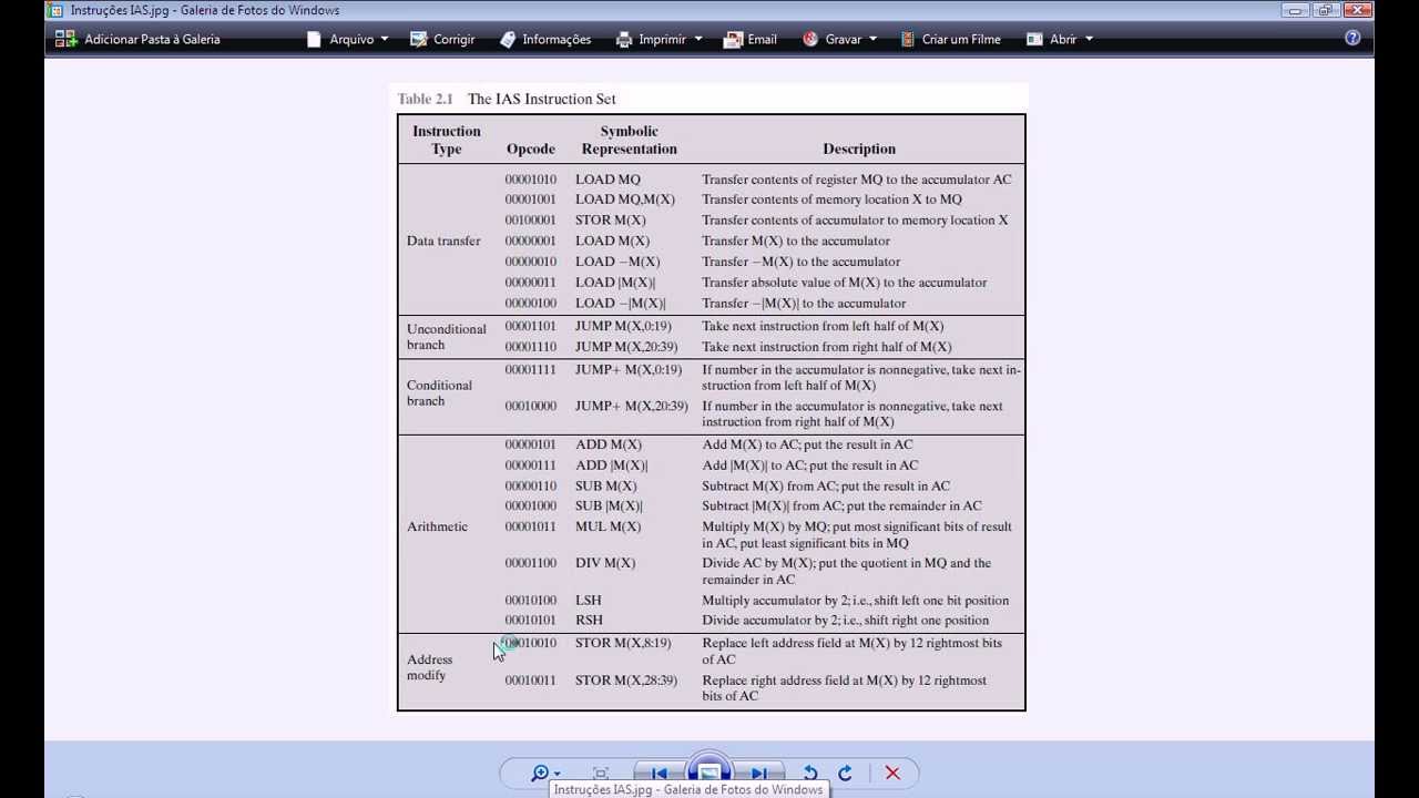 The von Neumann Architecture using a finite state machine built in Java ...