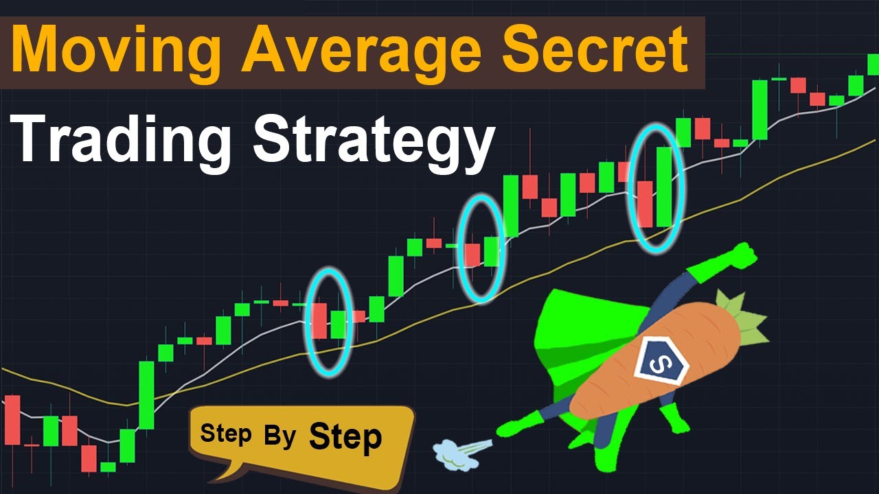 Moving Average Tested Swing Trading Strategy Step By Step Youtube