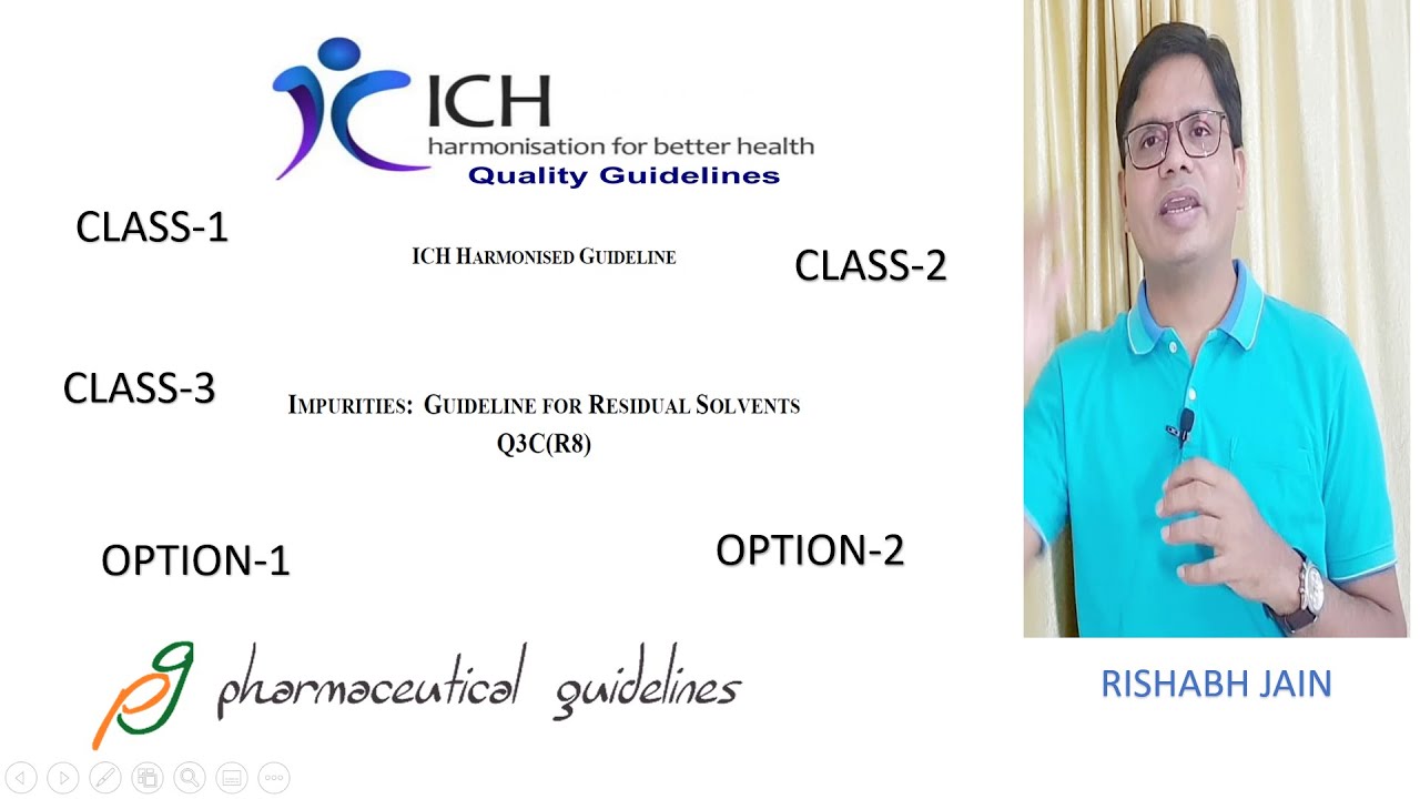 ICH Q3C II Residual Solvent Guideline II Class 1 2 3 II Option 1 2 II ICH Q3C II Residual Solvent Guideline II Class 1 2 3 II Option 1 2 II