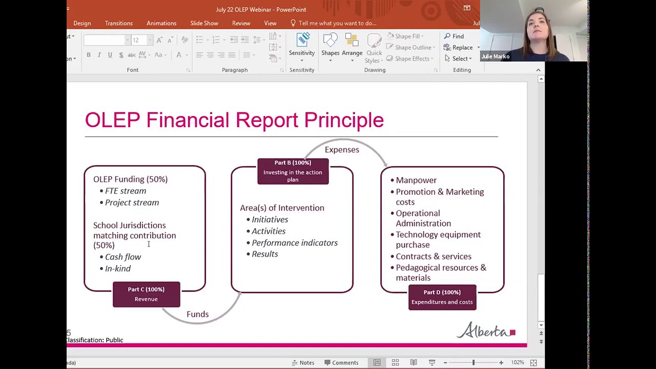 OLEP Webinar: Forms Overview - YouTube
