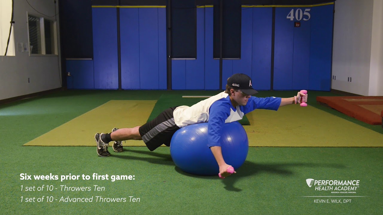 Prone Ys: Horizontal Abductions and External Rotation (Exercise Only ...