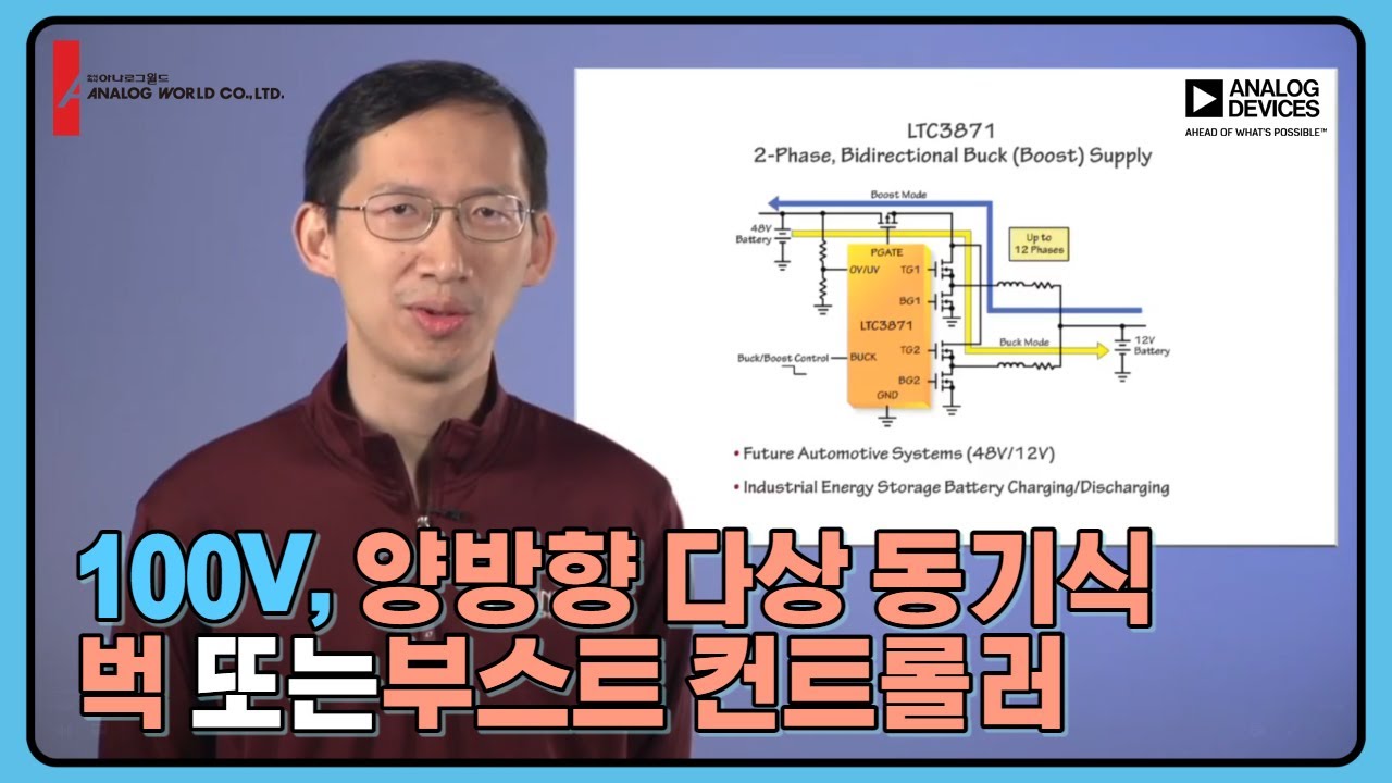 100V, Bidirectional Multiphase Synchronous Buck or Boost Controller ...