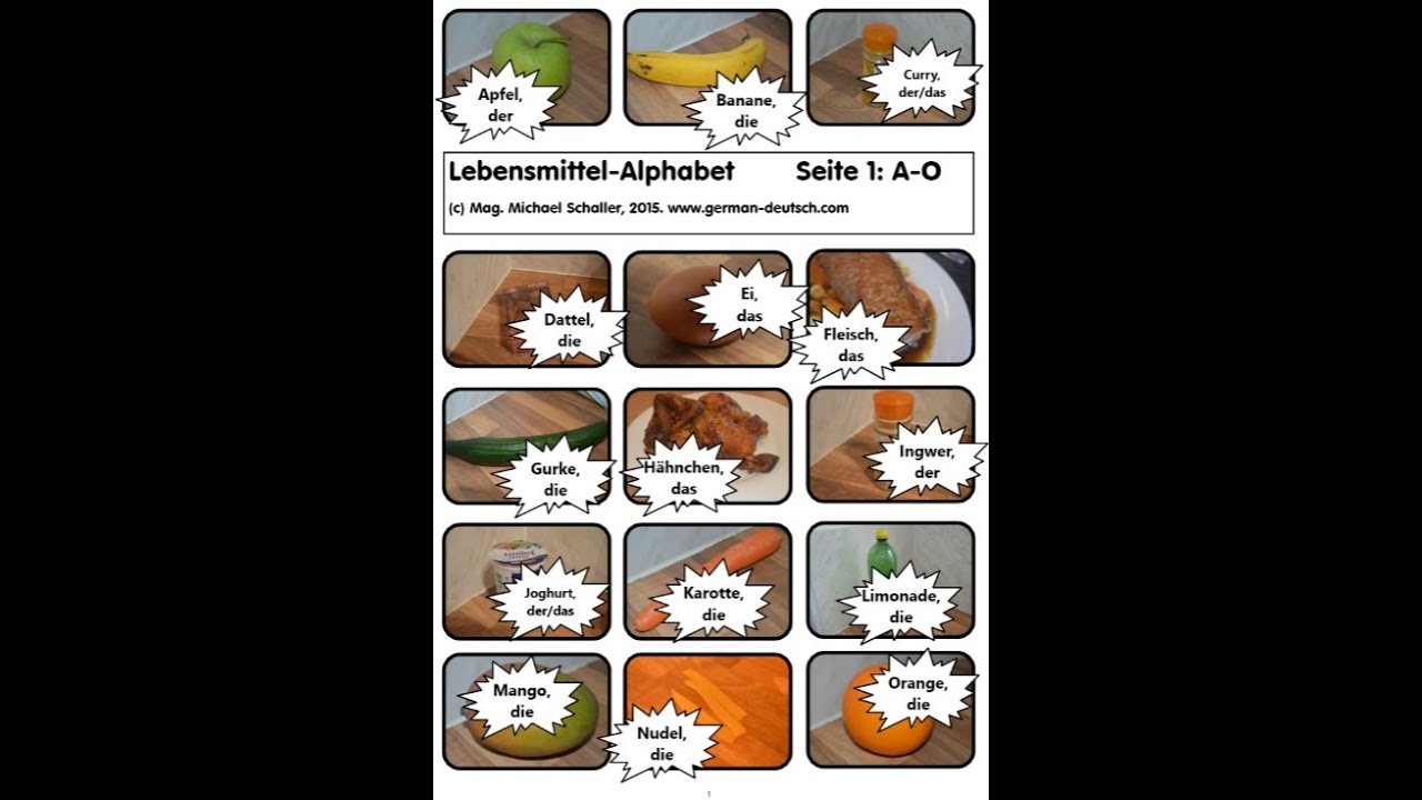 German ABC + Food pronounced. Die Aussprache des deutschen Alphabets ...