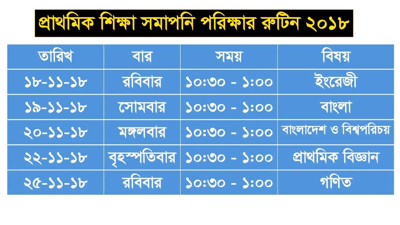PSC Exam Routine 2018 | Education Board | Primary and Ebtadayee Exam ...