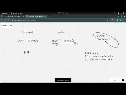 Intersection of two array ii ,Sorting + Two pointer, Leetcode - YouTube