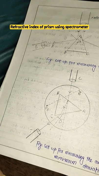Refractive index of prism using spectrometer ||#physics #viral - YouTube
