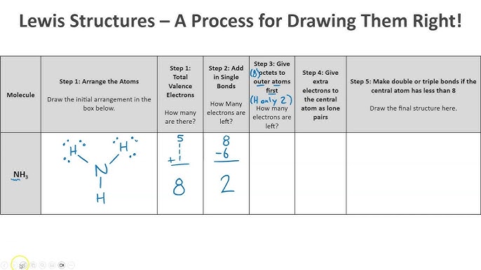 Solved For The Examples Below Draw The Lewis Structure A