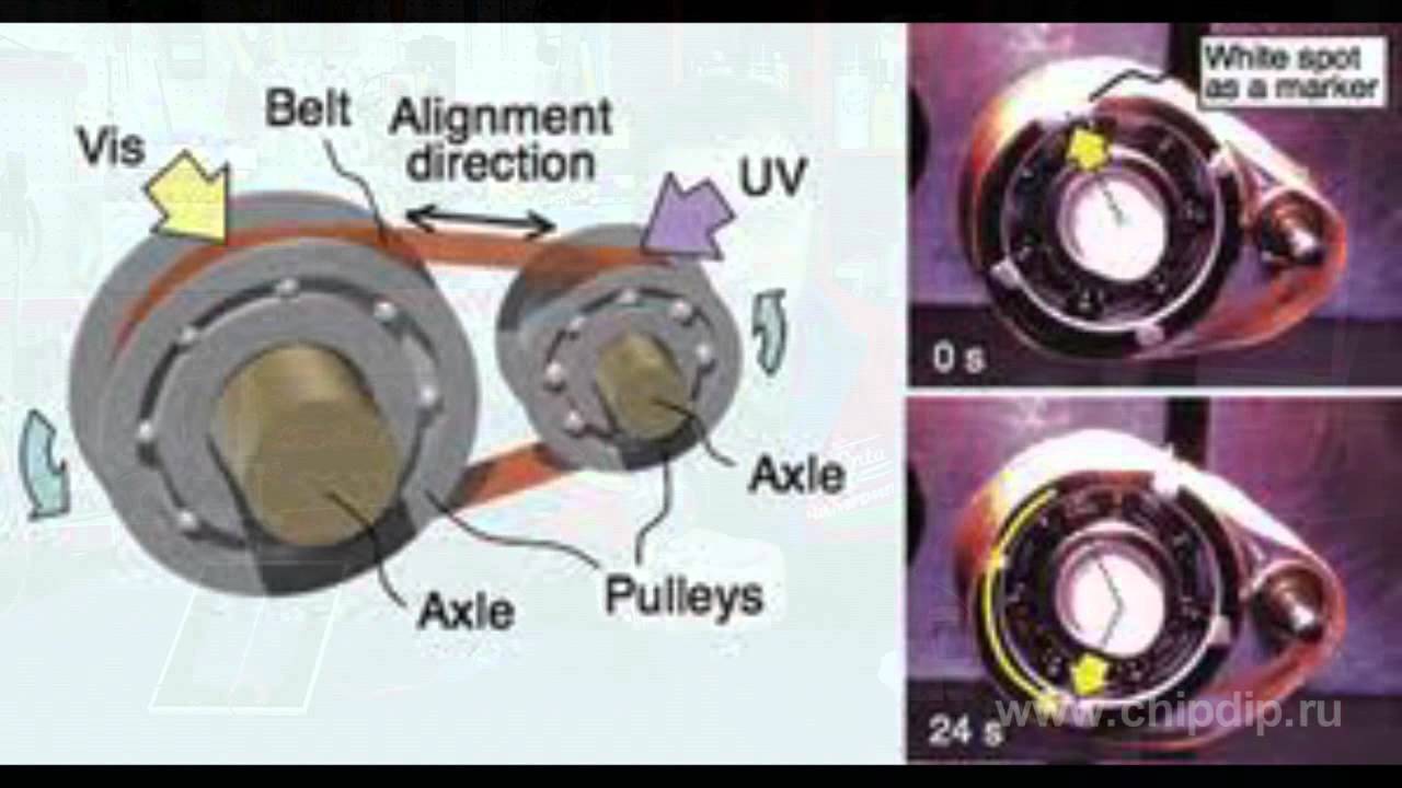 Polymer solar engine - YouTube
