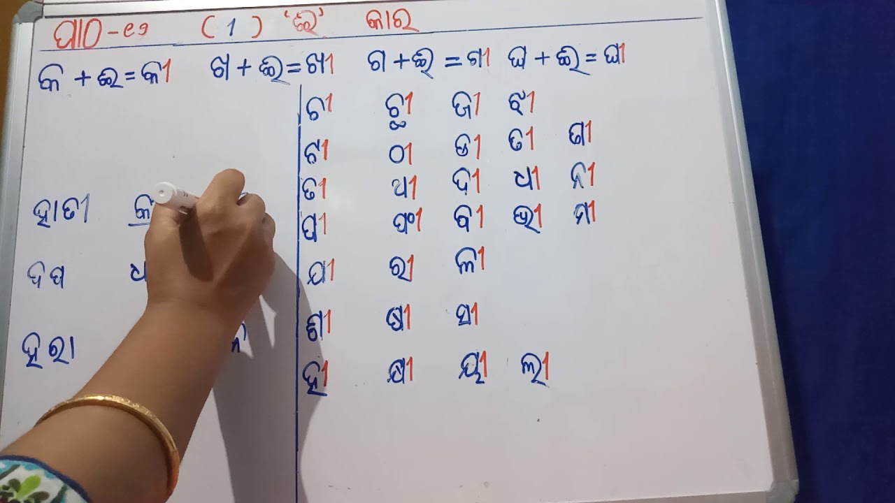 Odia Matra(Class-ll) - YouTube