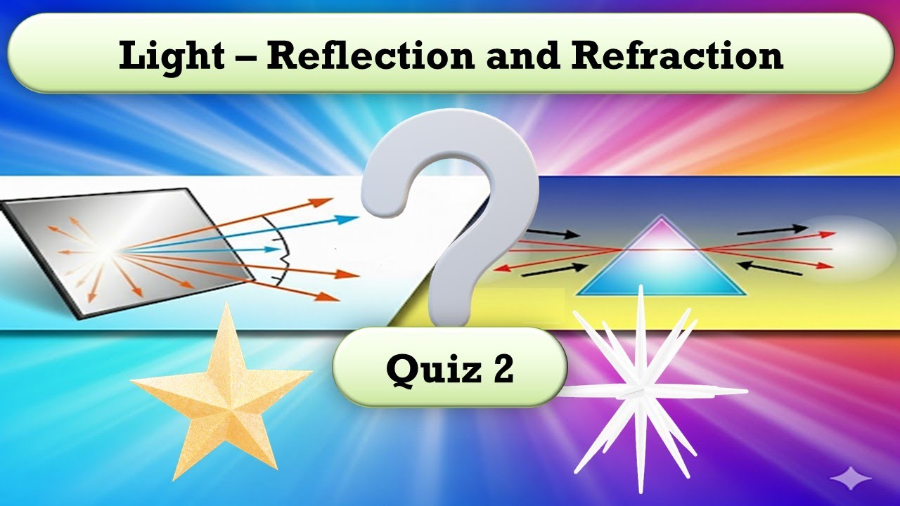 Light – Reflection and Refraction Class 10 Quiz 2 Science all boards ...