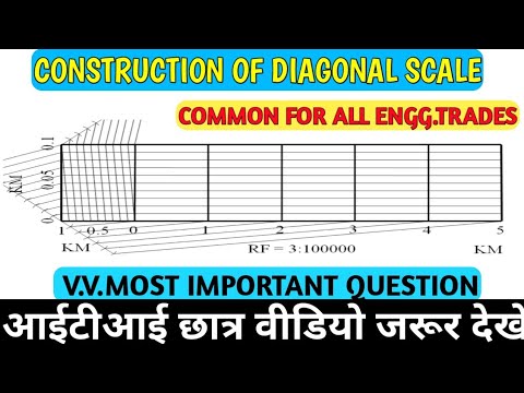 Diagonal scale | how to draw a diagonal scale | विकर्ण मापनी कैसे बनाये ...