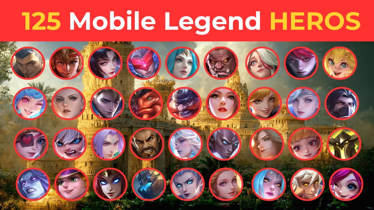 Guess 125 mobile legend heros in 3 second! | mlbb trivia | Door Quizzes ...