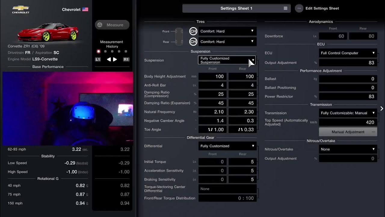 Gran Turismo 7 GT7 DOF Reality P6/PSVR2 Sunday Funday🚔🚦🚨🚥🚓 - YouTube