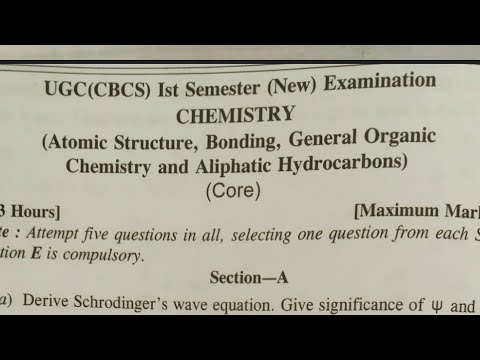 Atomic Structure, Bonding,General Organic Chemistry and Aliphatic Hydrocarbons previous year ...