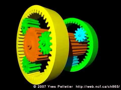 Tren Simpson - YouTube