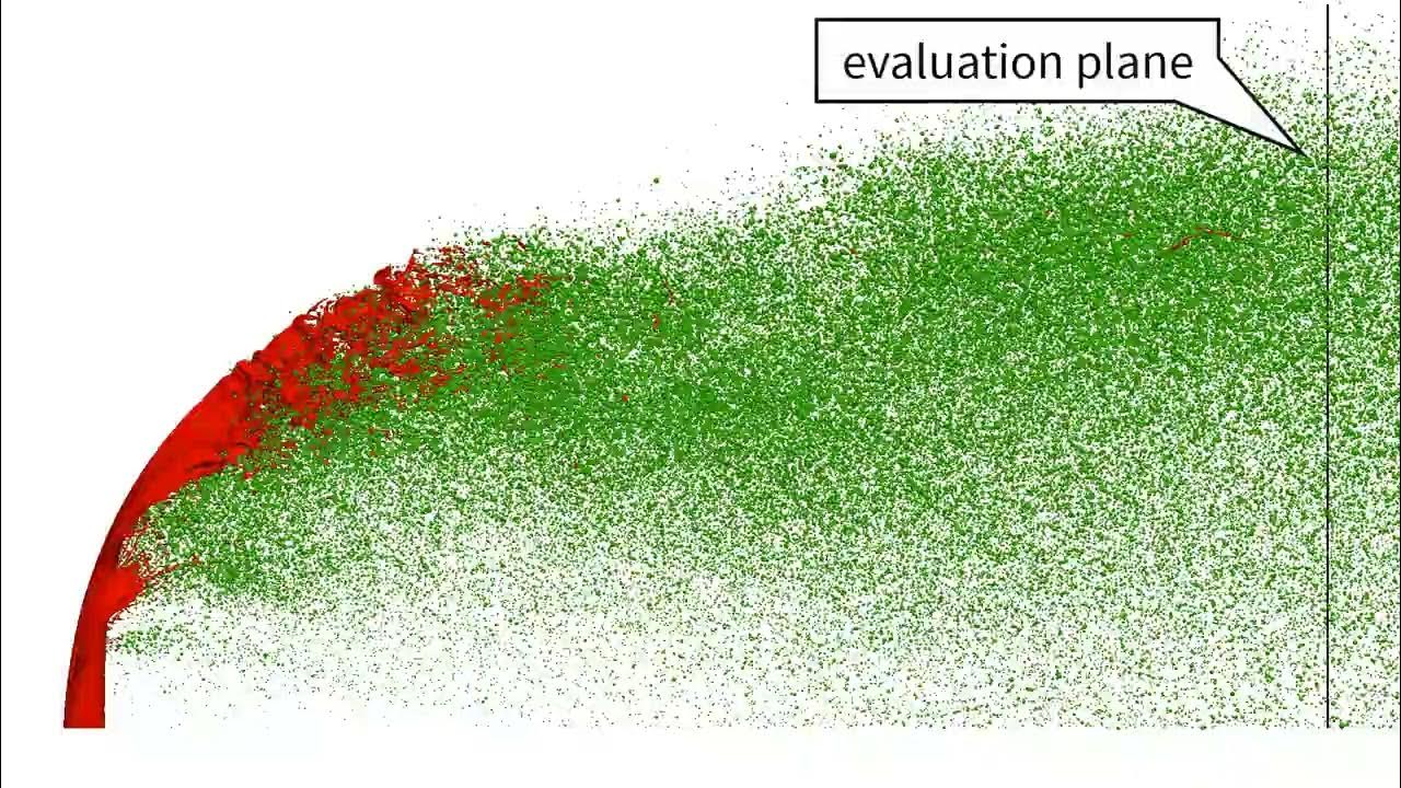 Hybrid VoF Lagrangian modelling for jet break-up and spray transport with OpenFOAM (CFD) - YouTube