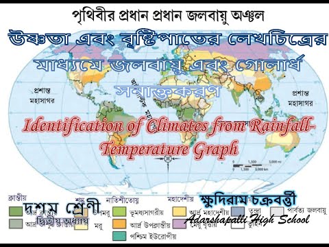 উষ্ণতা-বৃষ্টিপাত লেখচিত্রে জলবায়ু সনাক্ত Identification of Climate from Rainfall-Temperature Graph
