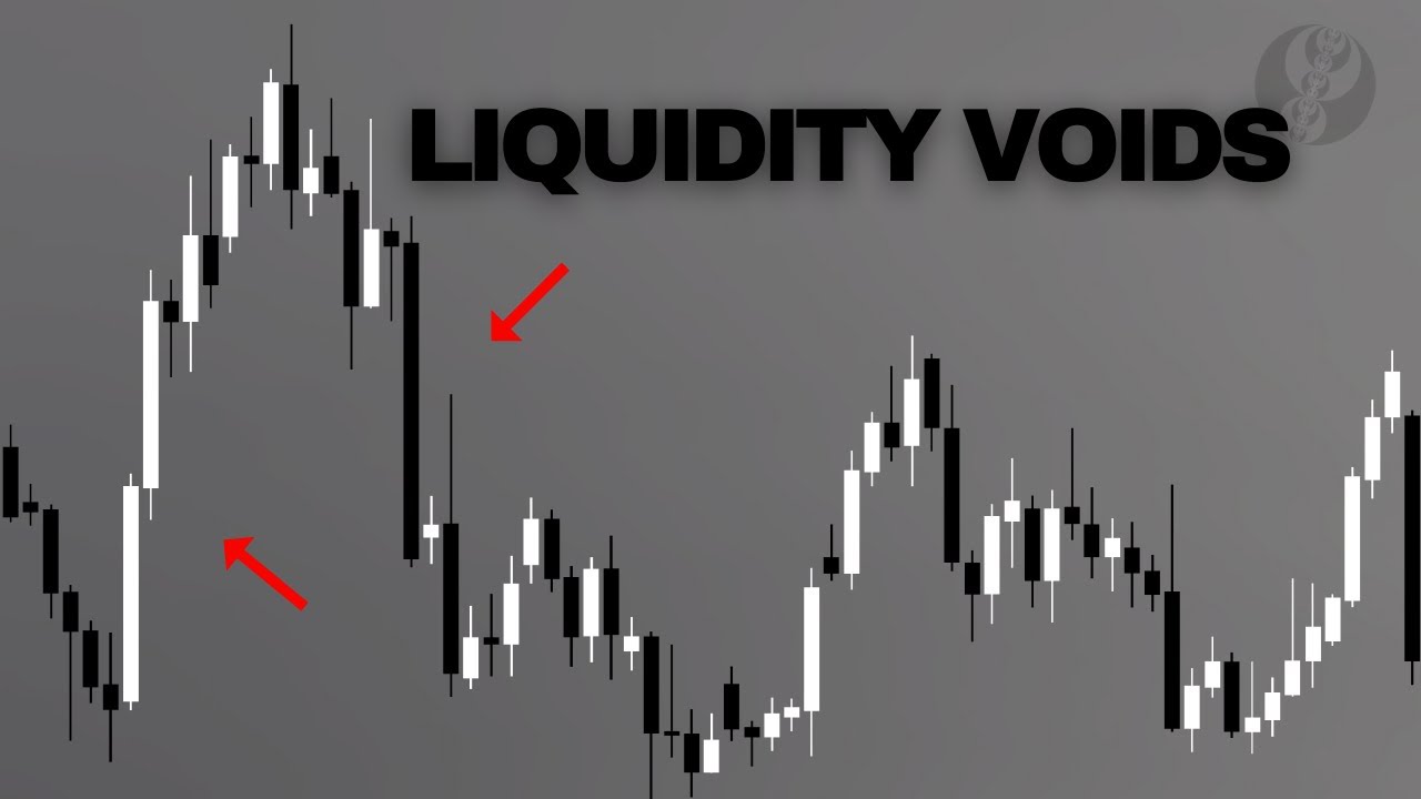 Unveiling the Secrets of ICT Liquidity Voids - YouTube